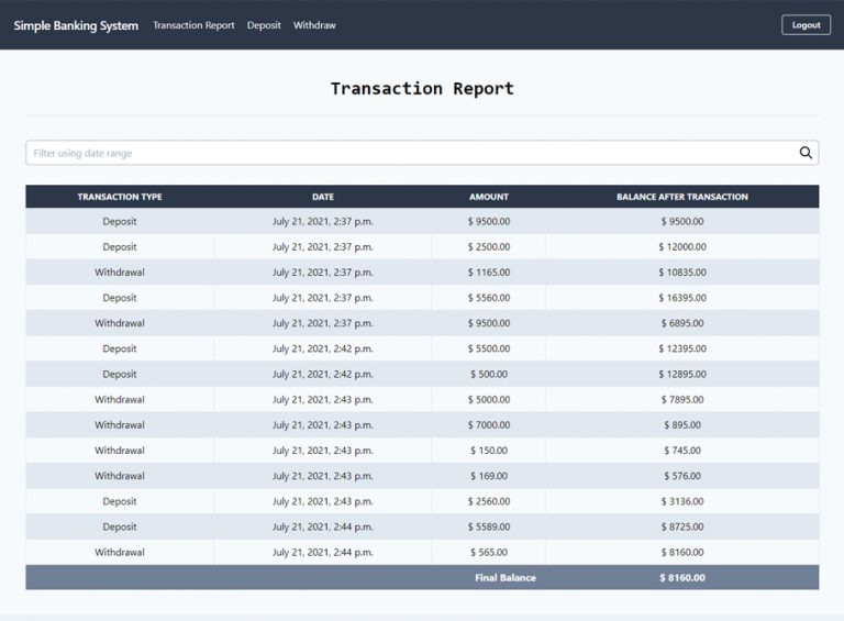 Employee Management System In Php Codeigniter With Source Code Codeastro
